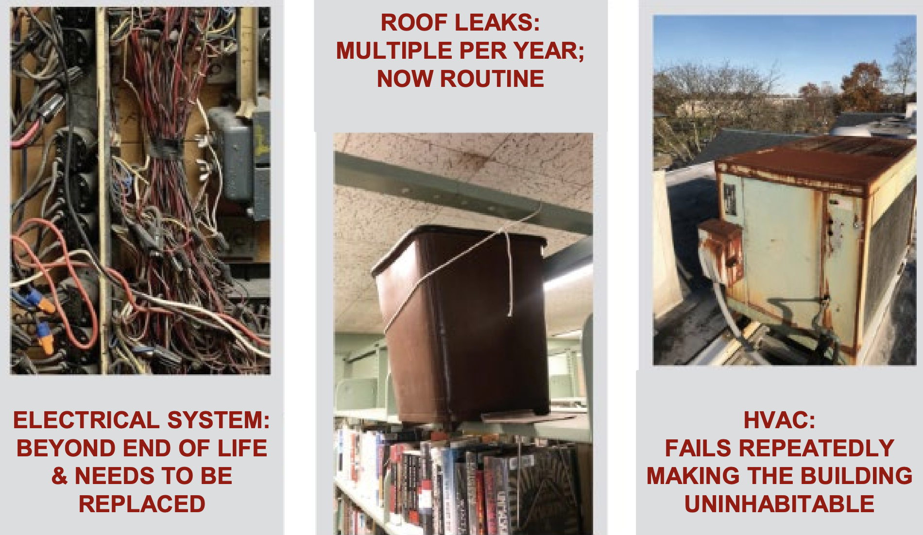 How Belmont loses its Library in Five Simple Steps